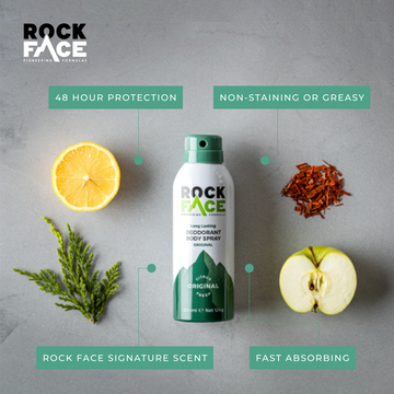 Deodorant – rockface4men
